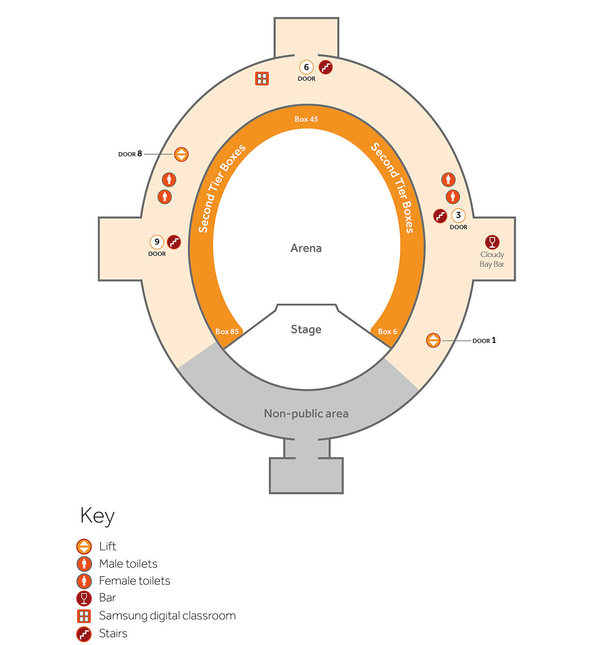 Venue Plan — Royal Albert Hall